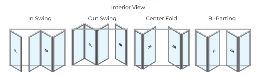 ActivWall Folding Windows