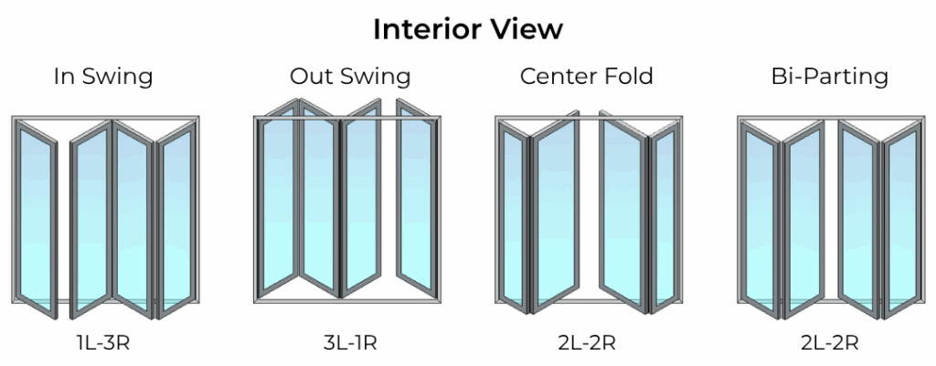ActivWall Folding Windows